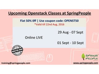 Introduction to Open stack - An Overview | PPT