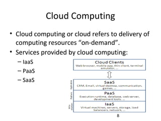 Introduction to Open stack - An Overview | PPT