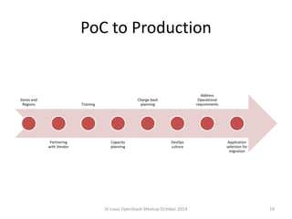 Planning your OpenStack PoC | PPTX
