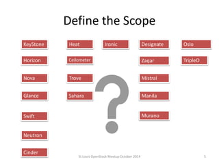 Planning your OpenStack PoC | PPTX