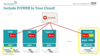 OpenStack + PowerVM | PDF