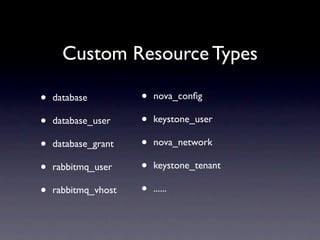 Openstack presentation | PPT