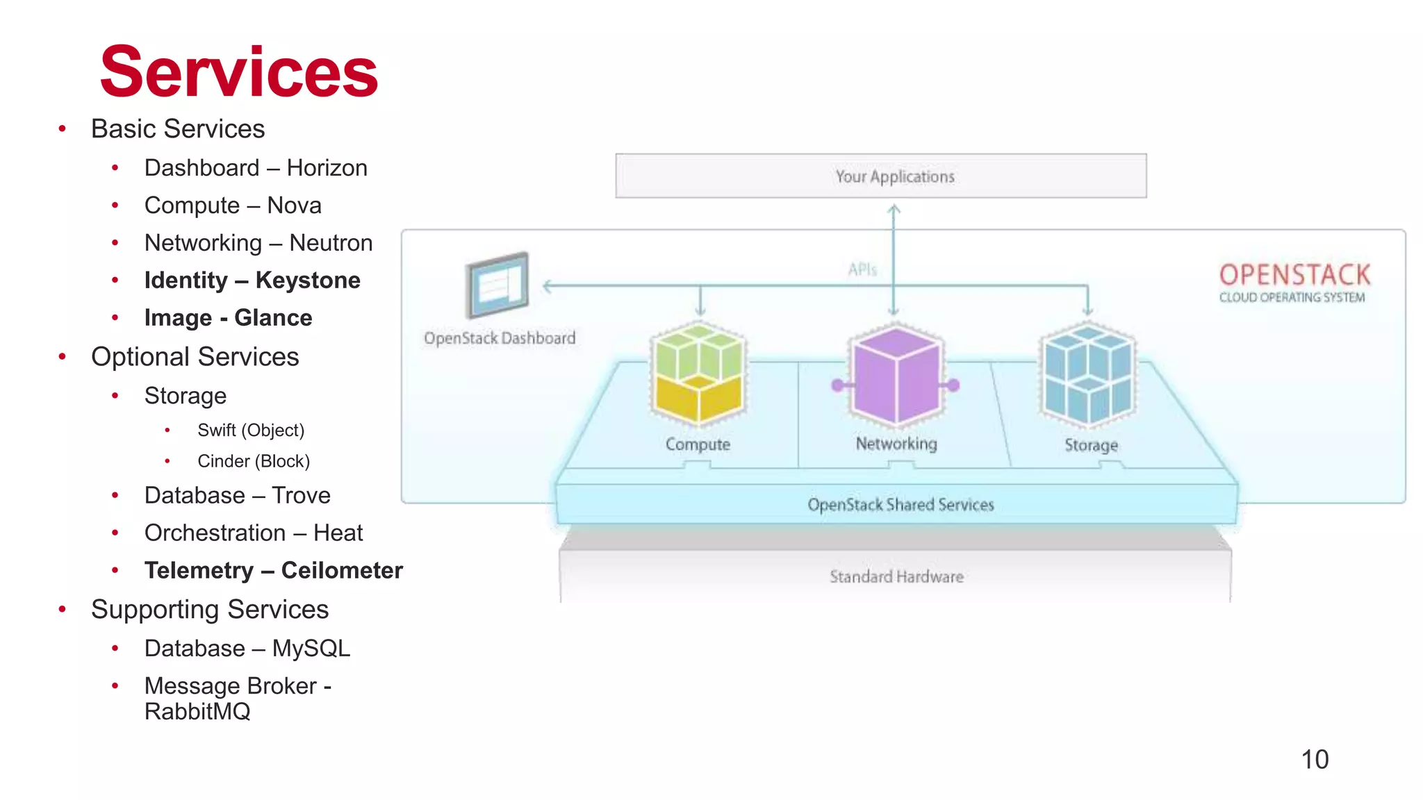 Open stack presentation | PPTX