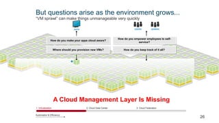 Open stack presentation | PPTX