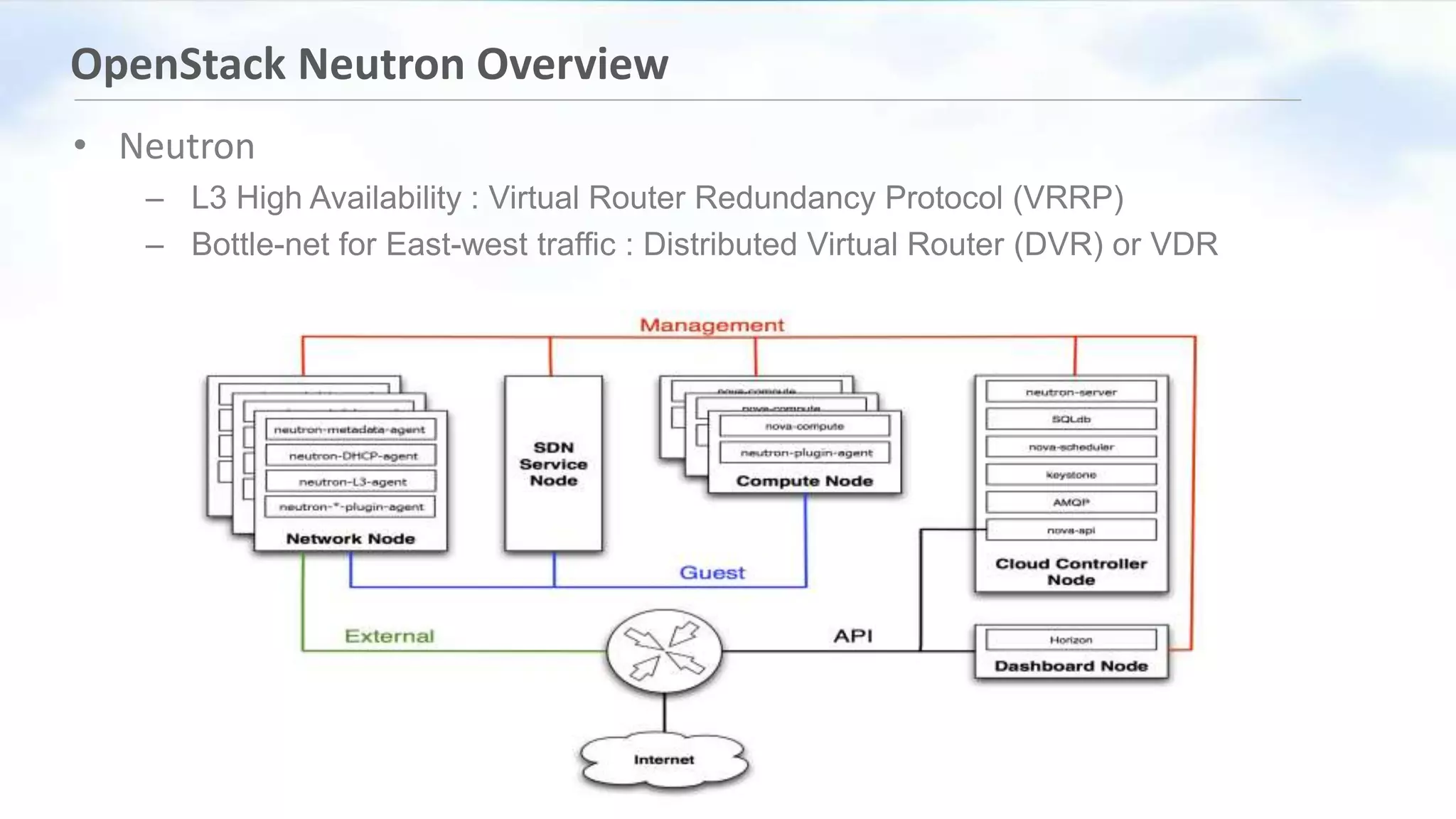 OpenStack and private cloud | PPTX
