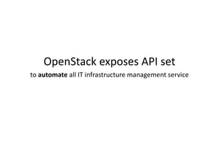 Openstack Programmable Infrastructure Pptx