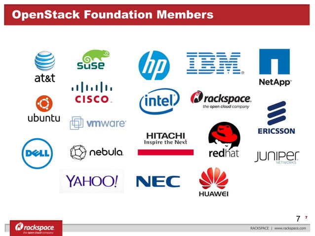 Openstack & rackspace – yesterday, today and tomorrow | PPT