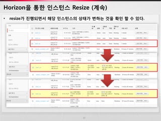 Openstack Instance Resize | PDF
