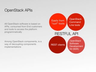 OpenStack: Security Beyond Firewalls | PPT