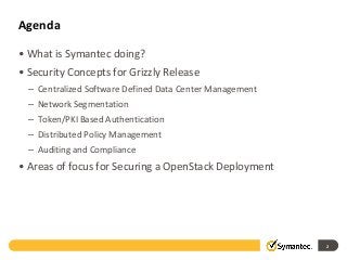 Openstack security presentation 2013 | PPT