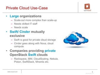OpenStack Storage and Media & Entertainment | PPTX