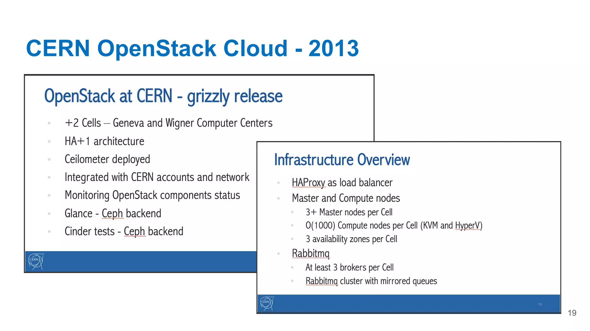 10 Years of OpenStack at CERN - From 0 to 300k cores | PPT