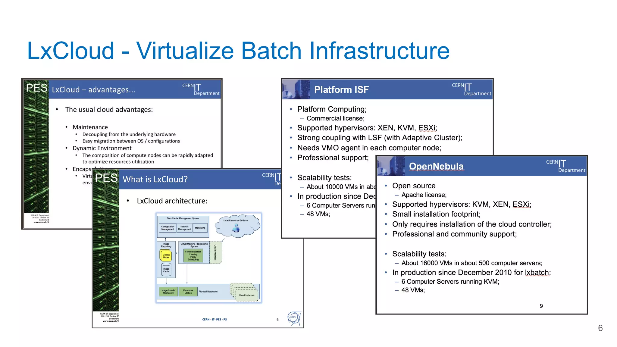 10 Years of OpenStack at CERN - From 0 to 300k cores | PPT