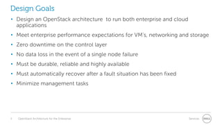Architecture Openstack for the Enterprise | PPT