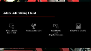 Adobe Advertising Cloud: The Reality of Cloud Bursting with OpenStack | PDF