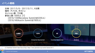 OpenStack Summit 2017 Boston 報告会 サミット全体概要 | PDF