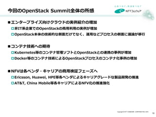 OpenStack Summit 2016 Austin 参加報告 | PPT