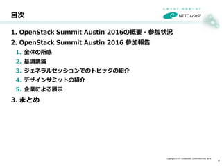 OpenStack Summit 2016 Austin 参加報告 | PPT