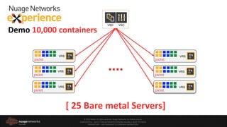 Public Presentation - OpenStack Summit - Nuage X & DevIOps | PPT