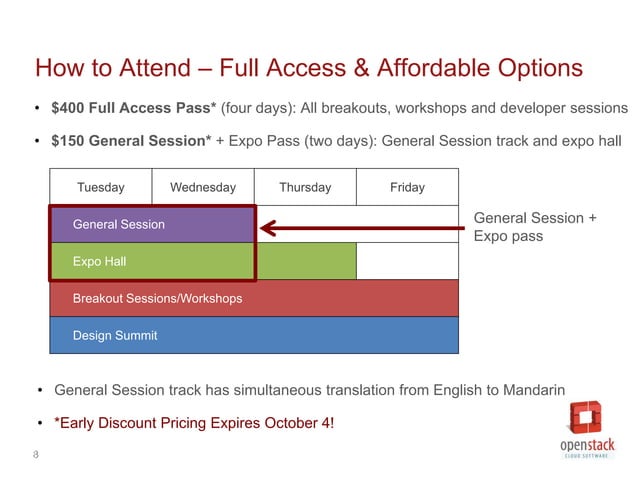 OpenStack Summit Hong Kong | PPTX