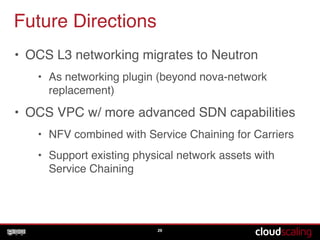 OpenStack Scale-out Networking Architecture | PPT