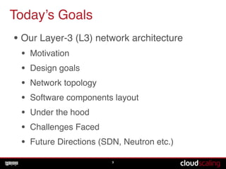 OpenStack Scale-out Networking Architecture | PPT
