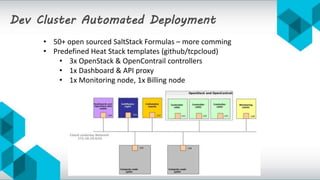OpenContrail Experience tcp cloud OpenStack Summit Tokyo | PPTX ...