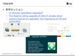 OpenStack Summit Vancouver Summary | PDF