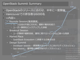 OpenStack Summit Vancouver Summary | PDF