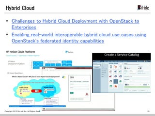 OpenStack Summit Vancouver Summary | PDF