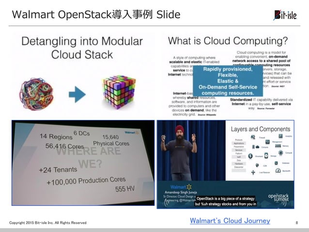 OpenStack Summit Vancouver Summary | PDF