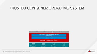 A Container Stack for Openstack - OpenStack Silicon Valley | PPT