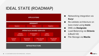 A Container Stack for Openstack - OpenStack Silicon Valley | PPT