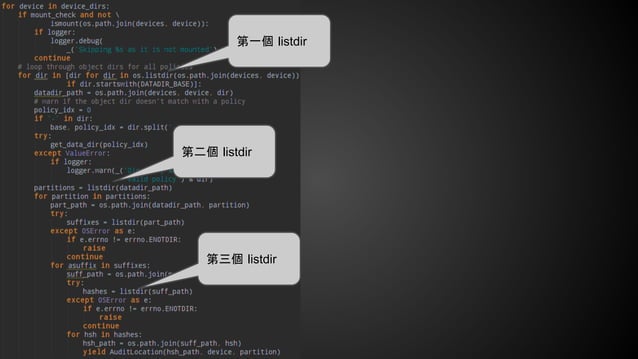 Openstack swift, how does it work? | PPT