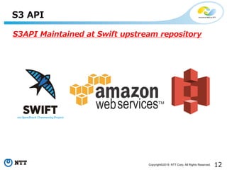 OpenStack Swift Introduction 2019 | PDF | Technology & Computing