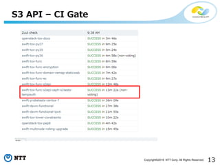 OpenStack Swift Introduction 2019 | PDF | Technology & Computing
