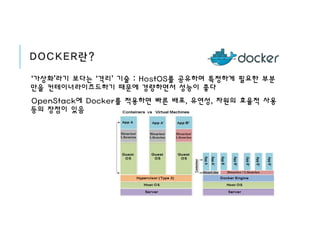 [OpenStack 하반기 스터디] Docker를 이용한 OpenStack 가상화 | PPT