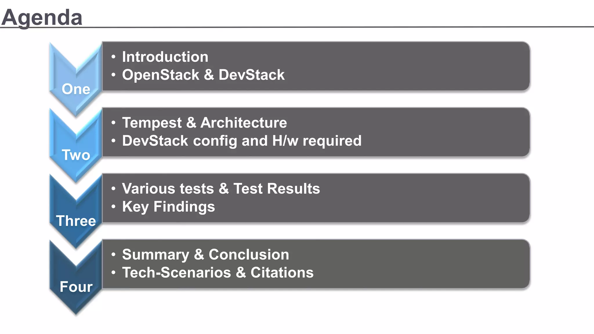 Openstack Tempest And Rest Api Testing Ppt Free Download 