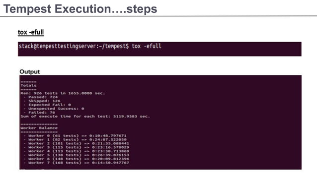 OpenStack Tempest and REST API testing | PPT