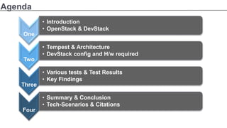 OpenStack Tempest and REST API testing | PPT | Free Download