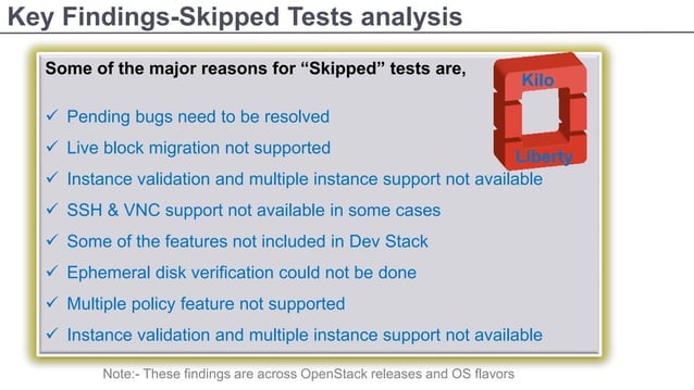 OpenStack Tempest and REST API testing | PPT