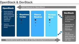 OpenStack Tempest and REST API testing | PPT | Free Download