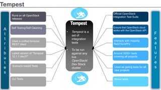 OpenStack Tempest and REST API testing | PPT