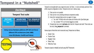 OpenStack Tempest and REST API testing | PPT | Free Download