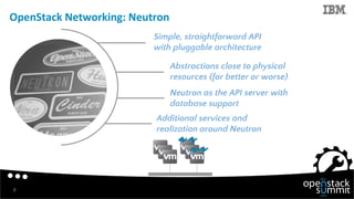 OpenStack Tokyo 2015: Connecting the Dots with Neutron | PPT