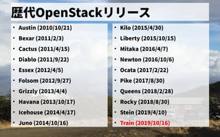 OpenStack Trainリリース (Rev.2) | PPT
