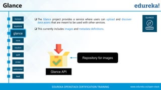 OpenStack Training | OpenStack Tutorial For Beginners | OpenStack ...