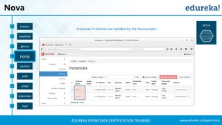 OpenStack Training | OpenStack Tutorial For Beginners | OpenStack ...