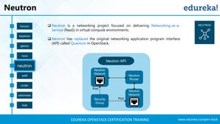 OpenStack Training | OpenStack Tutorial For Beginners | OpenStack Certification | Edureka | PPT