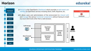 OpenStack Training | OpenStack Tutorial For Beginners | OpenStack ...